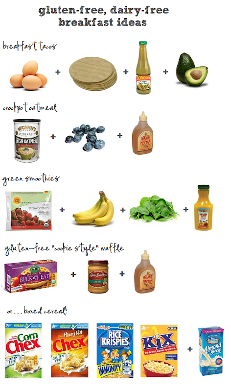 Family Friendly Gluten free And Diary free Meal Planning Breakfast 